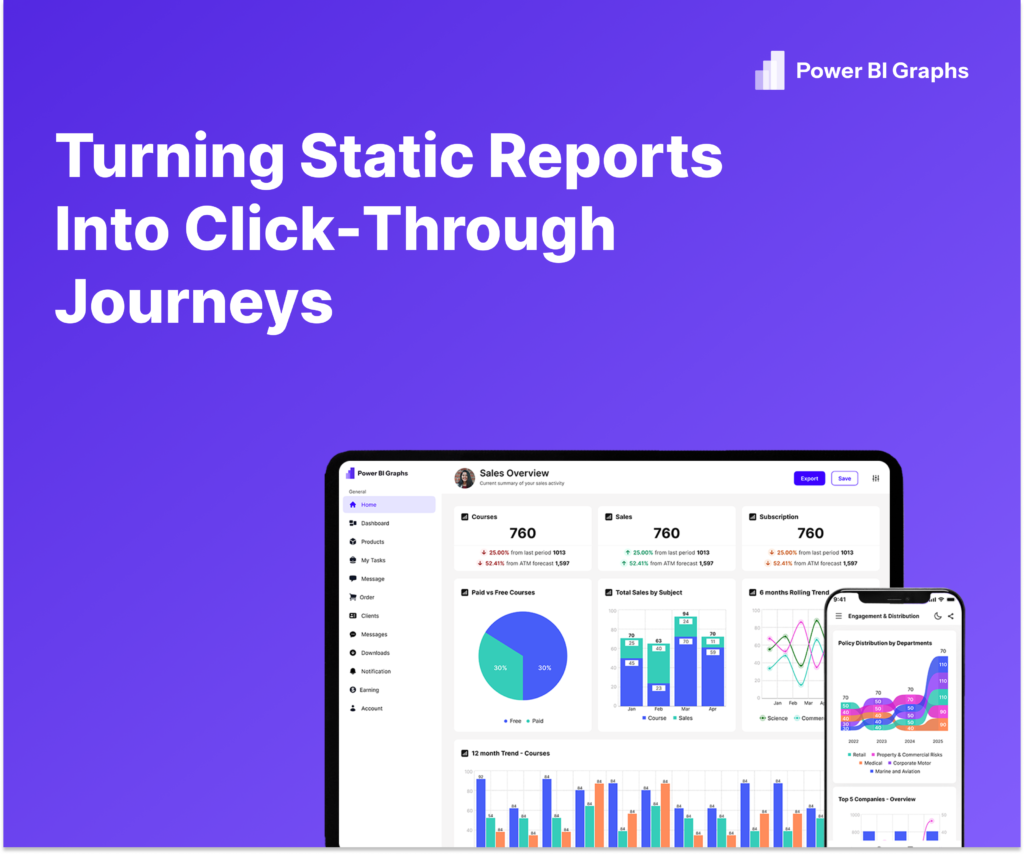 Turning Static Reports Into Click-Through Journeys - Power BI